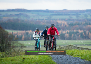 10 Best Cycle Routes in Bristol for Leisure Cyclists, Commuters ...